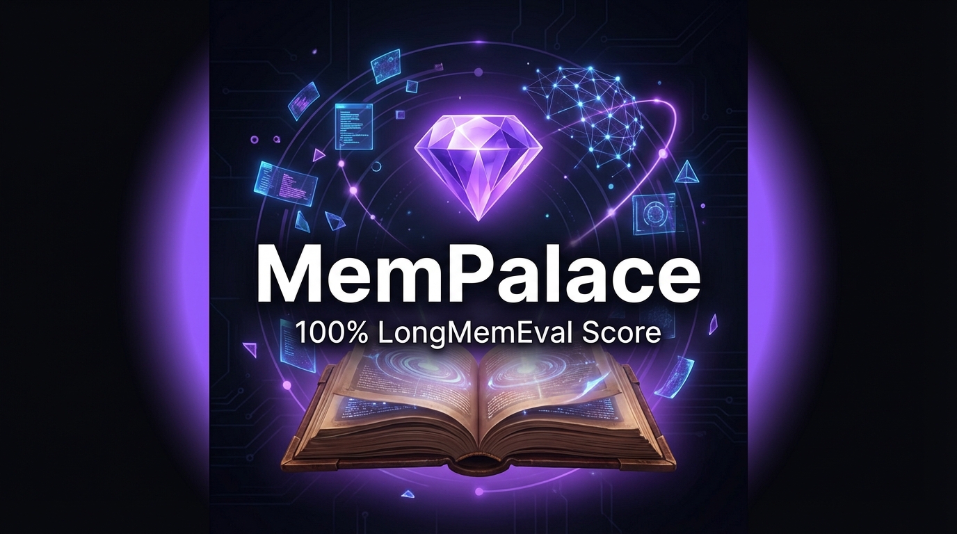 MemPalace — Milla Jovovich's AI Memory System on GitHub
